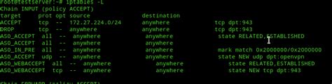 Sslh Transparent Proxy For Apache Openvpn And Ssh Jitendra Patro