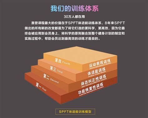 请问如何使用tf训练好的模型？vit预训练模型使用「分享」 综合百科 绿润百科