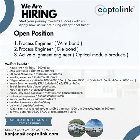 Eoptolink Technology Thailand Co Ltd On Linkedin Hiring