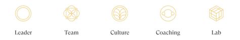 Pathwise Leadership Linkedin