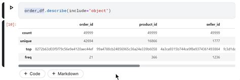Exploratory Data Analysis Dengan Python Untuk Pemula Diffalgo