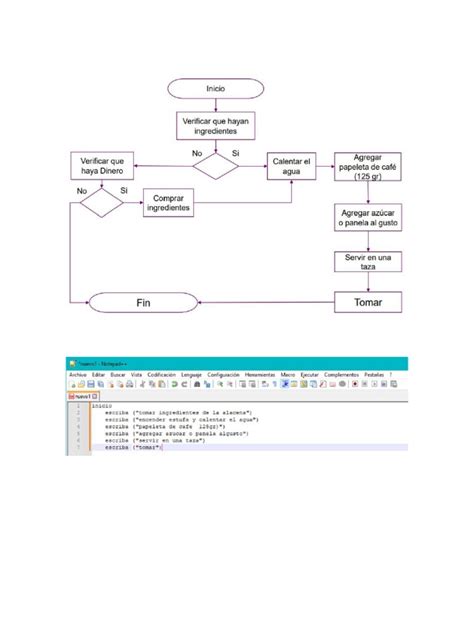 Seudocodigo Pdf