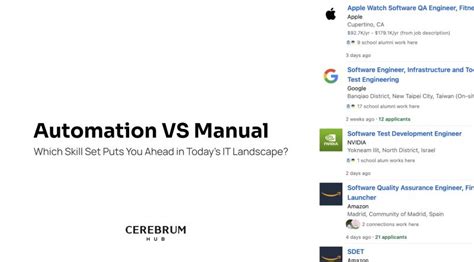 Cerebrum Hub On Linkedin Next Week Our Unique Qa Automation Program