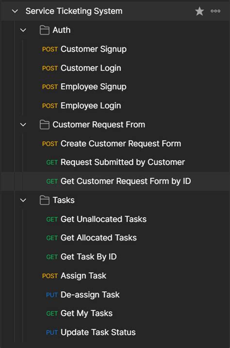 Service Ticketing System