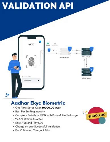 Bank Validation API With IFSC In New Delhi
