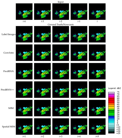 A Radar Reflectivity Image Prediction Method The Spatial Mim Pix2pix
