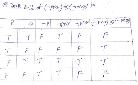 Answered 8 Let P Q Be Mathematical Statements Find The Truth