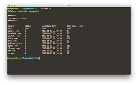 Github Digizephdnsperf Dns Performance Checker
