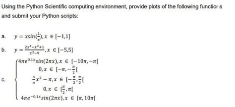 Solved Using The Python Scientific Computing Environment Chegg