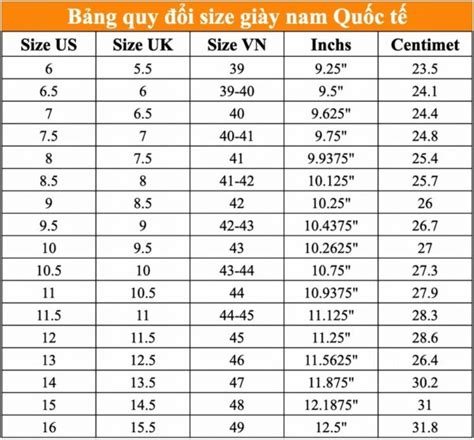 So Sánh Size Giày Eu Và Size Việt Nam Bảng Size Giày Chuẩn Nhất