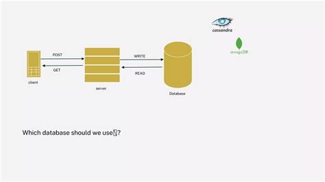 Database Storage Engine Internals Ppt