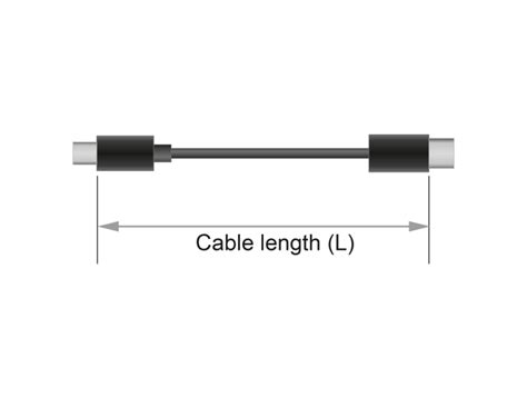 Delock Produkte 85733 Delock Verlängerungskabel Klinke 35 Mm 5 Pin