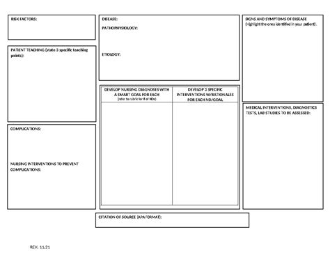 Patho Concept Map Template 11 21 Copy Rev 11 Disease Pathophysiology Etiology Patient