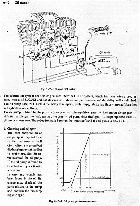 Gt380 Service Manual