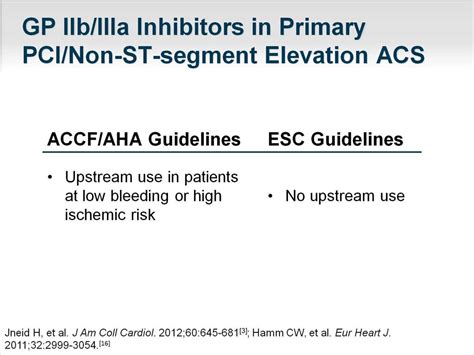 Comparison Of Us And European Guidelines Oral Antiplatelet Therapy In