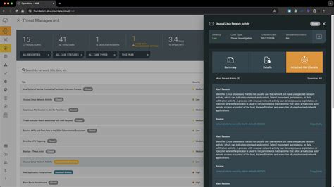 Managed Detection Response Solutions Healthcare MSP