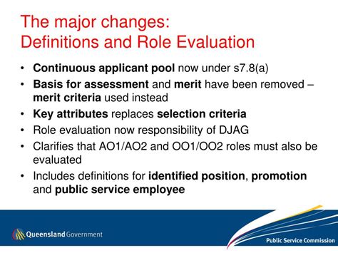 Ppt Recruitment And Selection Directive Powerpoint Presentation