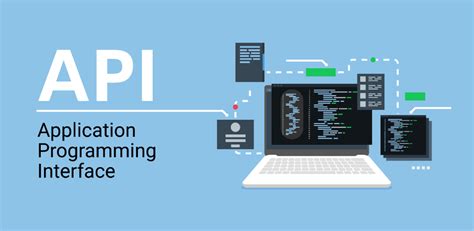 How The Printify Api Works Listings Click