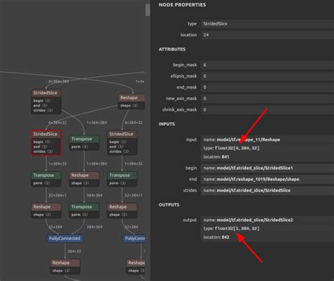 I Cannot Run A Transformer Model With Token Level Output On Accelerated Hardware In Tf Lite