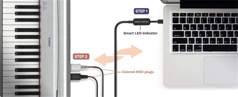 Cme C2midi Pro 2 In 1 Usb Midi Cable With Filter And Mapper