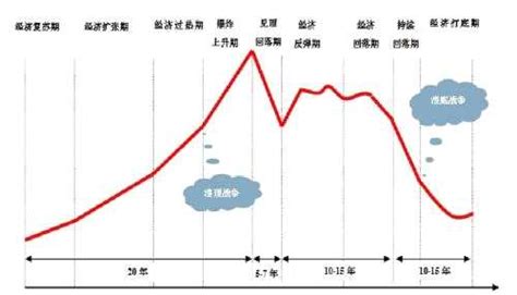 兑现 兑现承诺 兑现图片 第3页 大山谷图库