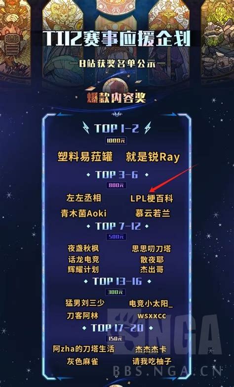 Dota2国服这个逆天评奖 Nga玩家社区