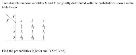 solved two discrete random variables x and y are jointly