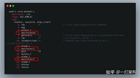 Java程序员必会synchronized底层原理剖析 知乎