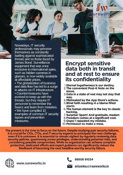 Encrypt Sensitive Data Both In Transit And At Rest To Ensure Its