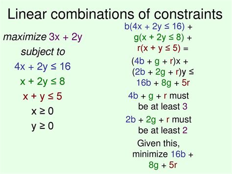 Integer Linear Programming Mixed Integer Linear Programming Ppt Download