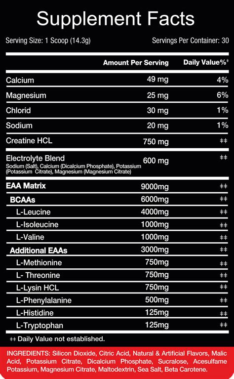 The Difference Between Eaa And Bcaa Which One Should You Take Muscle