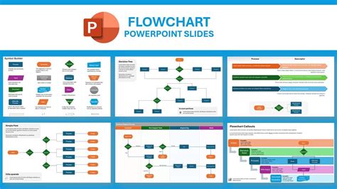 Flowchart Powerpoint Templates Process Powerpoint Flowchart