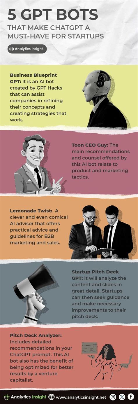 Gpt Startups Ai Ainews Analyticsinsight Analyticsinsightmagazine Analytics Insight®