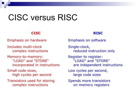 risc and cisc eugene clewlow ppt programming languages computing