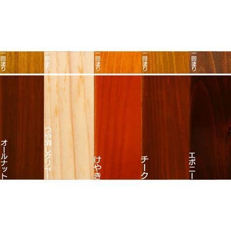 【楽天市場】和信ペイント 水性ウレタンニス 300mlエボニー・オールナット・けやき・チーク・つや消しクリヤー【d】：暮らし健康ネット館