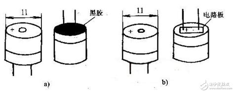 有源蜂鸣器和无源蜂鸣器的区别有源蜂鸣器与无源蜂鸣器的区别 Csdn博客