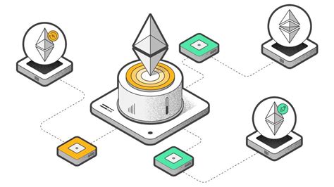 ماشین مجازی اتریوم Evm چیست؟ 9 ویژگی کلیدی Evm
