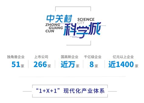 北京晚报：海淀汇聚全市七成人工智能独角兽 中关村科学城 Segmentfault 思否