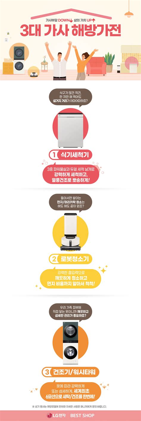 가사부담은 줄이고 삶의 가치를 높히는 3대 가사 해방 가전 Lg전자 Best Shop