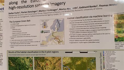 European Green Belt - Exploratorii