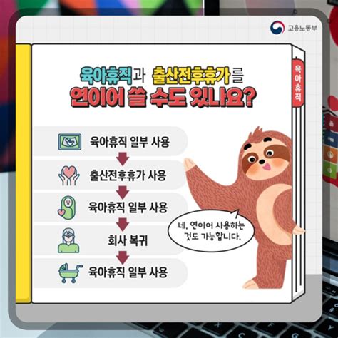 육아휴직 1년 6개월 기간 연장 분할사용 및 출산전후휴가 비교 네이버 블로그