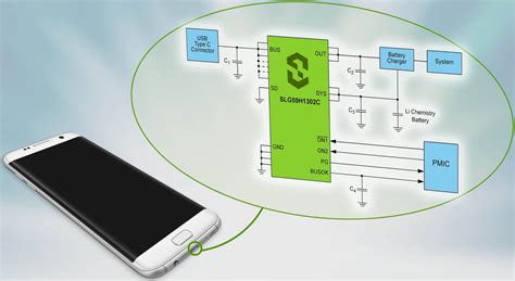 USB C Power Splitter Switch Is V Surge Protected V Tol