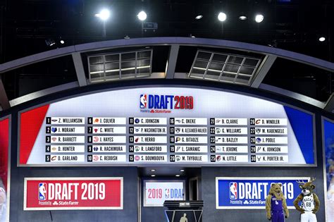 2021 Nba Draft Prospects 2021 Nba Draft Date Time And Where To See