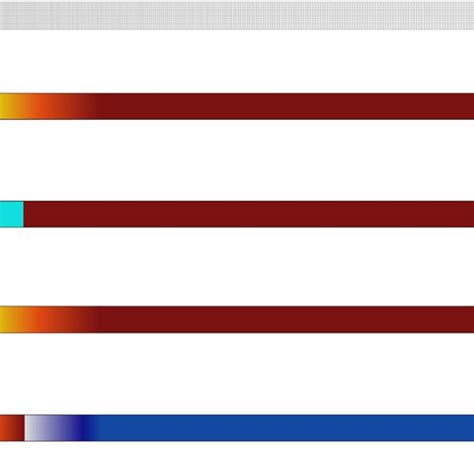 Discretization And Adaptive Parameters For The First Example A Mesh 1