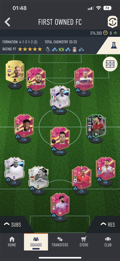 My Pulls From Futties So Far Rnickrtfm
