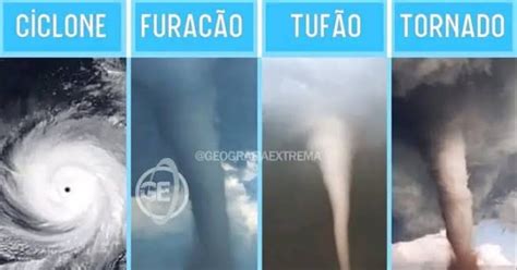 Edu Geo 360 Graus Furacão Tornado Tufão E Ciclone Entenda As Diferenças