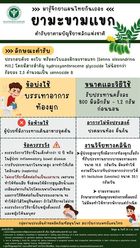 กรมการแพทย์แผนไทยและ กรมการแพทย์แผนไทยและการแพทย์ทางเลือก