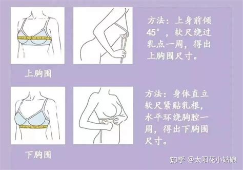 千万别再让男友摸胸了真的太危险了男生勿入 知乎