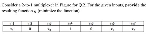 Solved Consider A 2 To 1 Multiplexer In Figure For Q 2 For Chegg