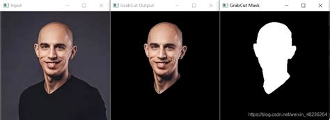 Opencv Grabcut算法前景分割和提取cv2grabcut Csdn博客
